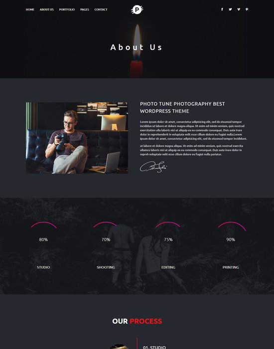 Photohub - Creative Photography Template